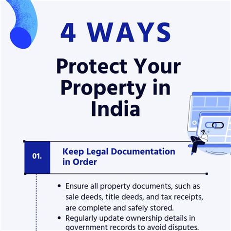 How An Nri Can Protect Your Property In India Pdf