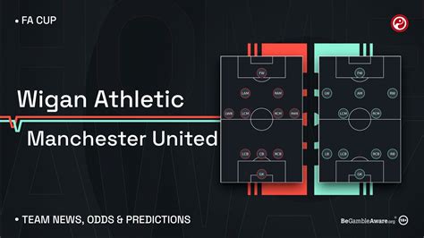 Wigan V Man Utd Fa Cup Predictions Tips Odds And Team News