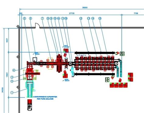 Unitec 2 Lines Mango Grading Line Fruit Graders