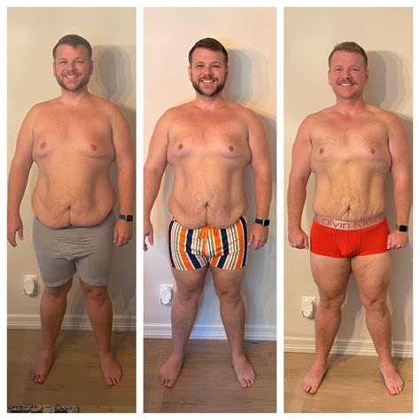 3 Months Of Trt Rtrt