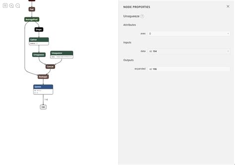 Unsqueeze Op Problem · Issue 1843 · Onnxonnx · Github