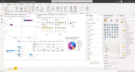 Power Bi Dashboard For Finance Data Preetha Rangaraj Posted On The Topic Linkedin