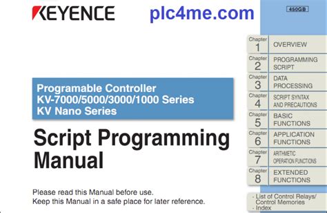 Cnc Manual Programming