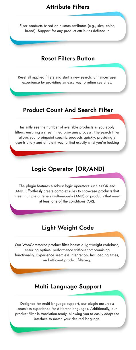 Super Woocommerce Product Filters