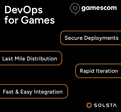 Solsta ️ Gamescom On Linkedin Gamescom Gamedevelopment Gamedev