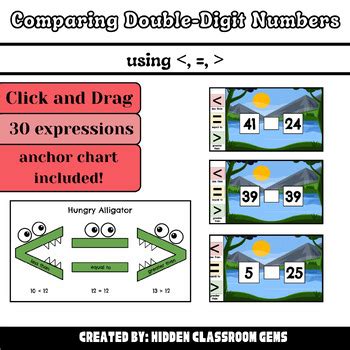 Compare Double Digit Numbers Digital Interactive Slides Alligator Tip