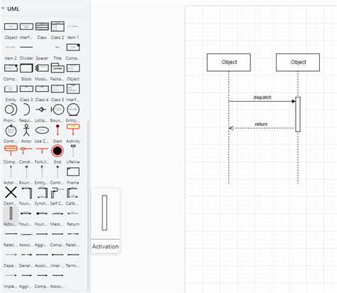 Sequence Diagram