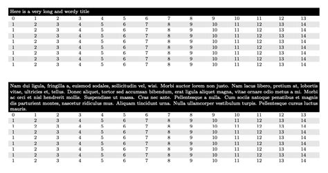 Pgfplotstable Centering A Table On The Page TeX LaTeX Stack Exchange