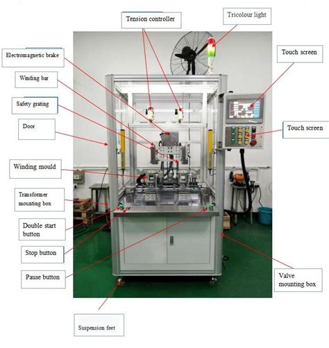 China Double Station Internal Stator Winding Machine Suppliers