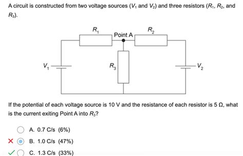I Am Completely Lost On How To Solve Loop Rule Problems How Do You