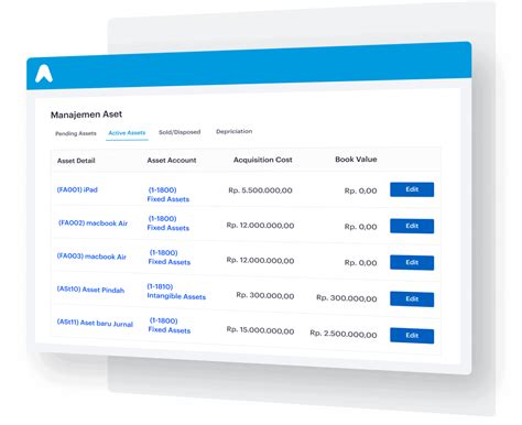 Software And Aplikasi Manajemen Aset Berbasis Web Jurnalid