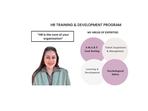 A Hr Training And Development Program Upwork