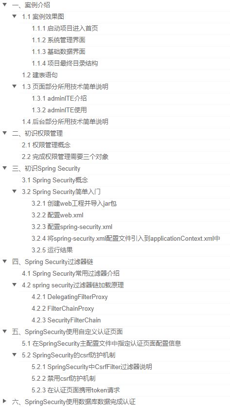 太全面了阿里技术官私藏的Spring全家桶从源码到实战一应俱全 知乎