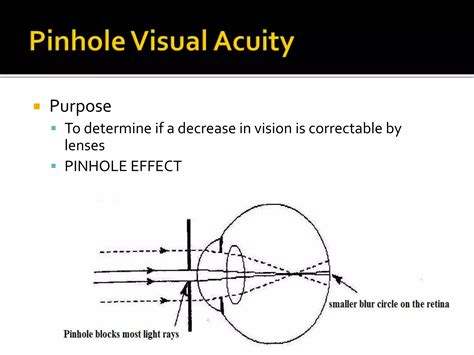 Visual Acuity PPTX