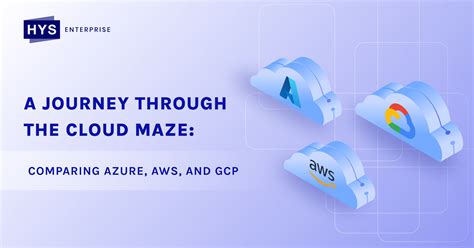 A Journey Through The Cloud Maze Comparing Azure Aws And Gcp