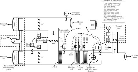 Solved Chapter 2 Exercise 8 Heating Ventilating And Air Conditioning Analysis And Design