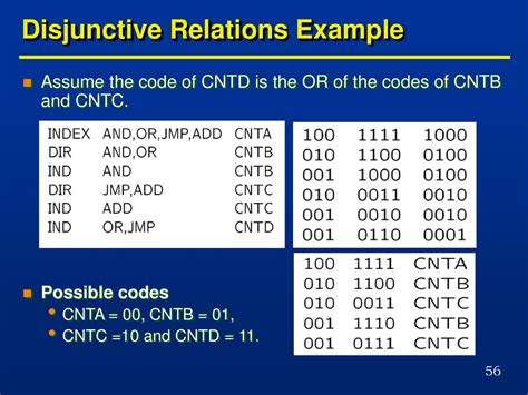 Coe 561 Digital System Design And Synthesis Sequential Logic Synthesis