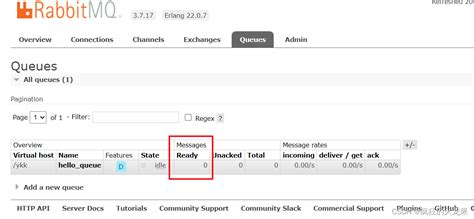 Rabbitmq常用的五种工作模式rabbitmq常用模式 Csdn博客
