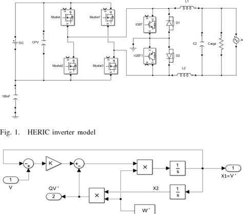 Figure 3 From Sogi Fll For Synchronization And Fault Detection In An