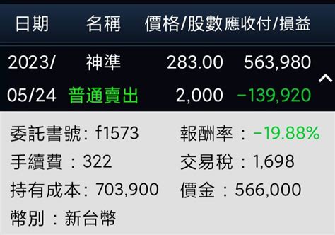 3558 神準 請問手上持有神準股票的版內成員 CMoney 股市爆料同學會