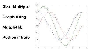 How To Plot Multiple Lines In Matplotlib Python Plot Multiple Lines In