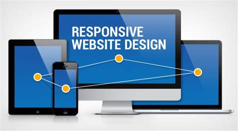 Dise O Web Responsivo Herramientas Para Probar El Dise O Adaptable