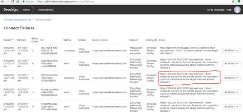 Docusignapi Docusign Webhook Is Not Hitting Into My Application