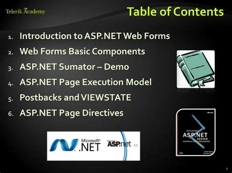 PPT ASP NET Web Forms Intro PowerPoint Presentation Free Download ID