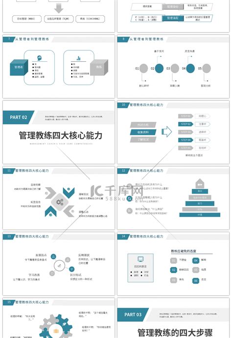 绿色商务教练式管理团队培训PPT 免费PPT模板下载 千库网