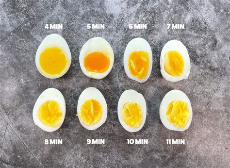 Hoelang Moet Een Ei Koken Zacht Medium Hard SterkInDeKeuken