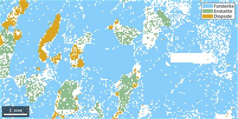 Select EBSD Data MTEX