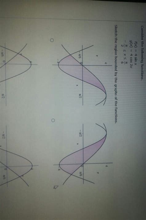 solved consider the following functions rx 4sinx g x 4