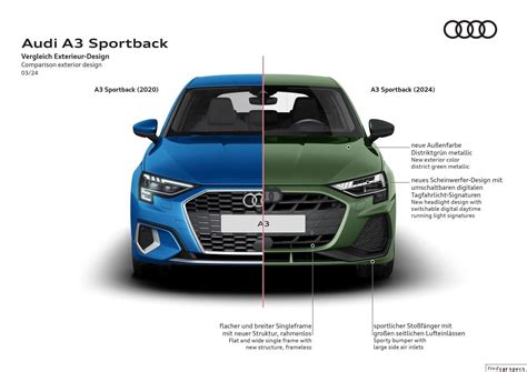 Audi A3 Sportback 8Y Facelift 2024 35 TDI 150 Hp S Tronic
