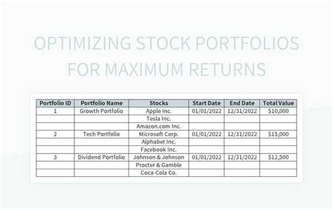 Optimizing Stock Portfolios For Maximum Returns Excel Template Free