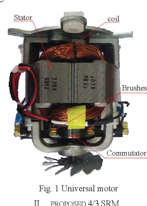 Figure 1 From Design A High Speed Segmental Stator Type 43 Srm For