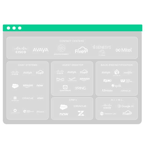 Home WEBTEXT Customer Experience The Way It SHOULD Be