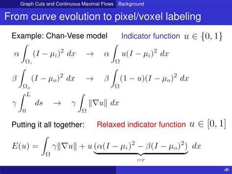 Ppt Comp Graph Cuts And Continuous Maximal Flows Powerpoint