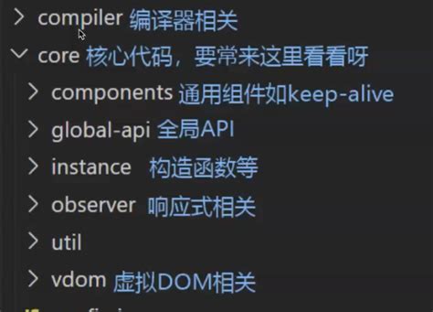 📁 Vue2 源码 Vue源码剖析 《前端精进之路》 极客文档