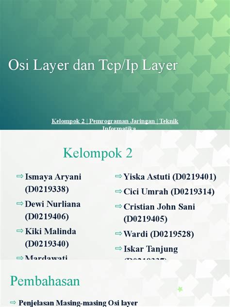Kelompok 2 Osi Layer Dan Tcp Layer Pdf Kelompok 2 Osi Layer Dan Tcp Layer Pdf