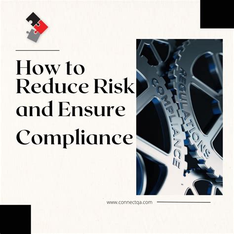 Qa Connect Management Consulting Llc On Linkedin Audits