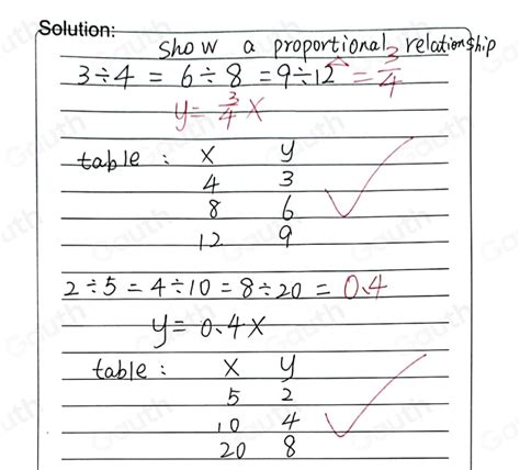 solved select the tables that show a proportional relationship between
