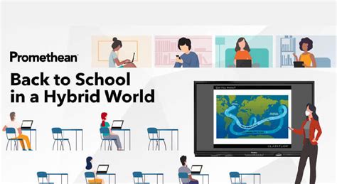Embracing Hybrid Learning Promethean World