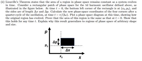 Ii Liouville S Theorem States That The Area Of A Chegg