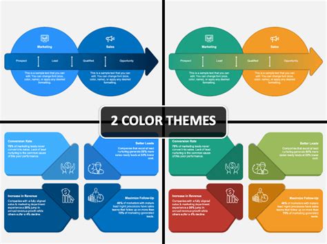 Sales And Marketing Alignment PowerPoint And Google Slides Template PPT Slides