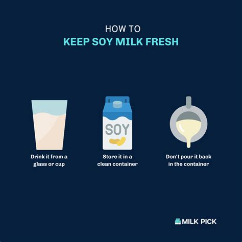 How To Tell If Soy Milk Is Bad 6 Warning Signs