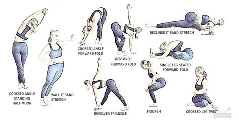 The 9 Stretches You Need To Release Tight It Bands It Band Stretches