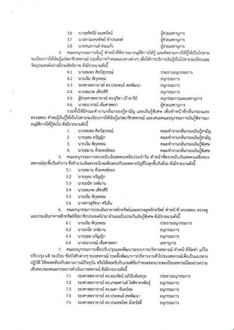 คำสั่งแต่งตั้งคณะกรรมการดำเนินการสหกรณ์ฯ ชุดที่ 50 สหกรณ์ออมทรัพย์สถาบันบัณฑิตพัฒนบริหารศาตร์