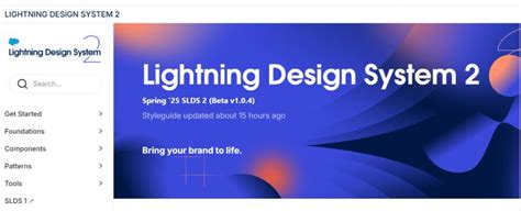 Salesforcedeveloper Salesforce Salesforceohana Javascript Muhammad Afzaal Khan