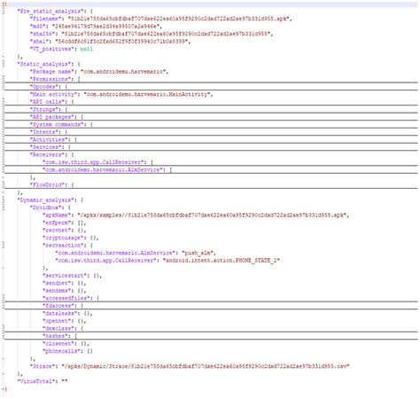 visualising static features and classifying android malware using a