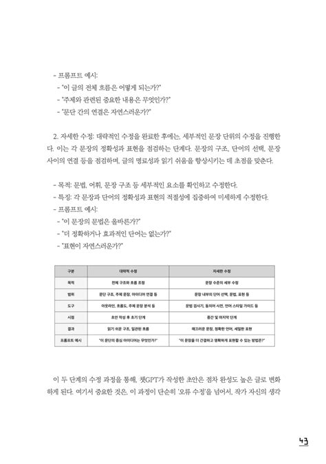 챗gpt 글쓰기 나만의 글쓰기 스타일 만드는 법책